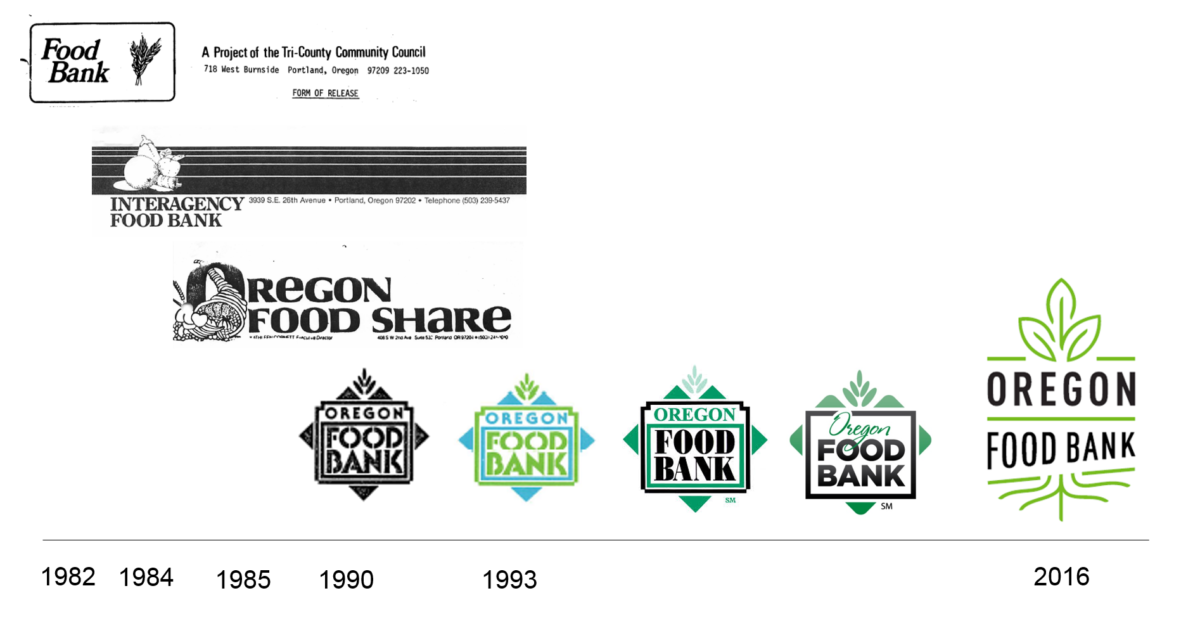 A new look – Oregon Food Bank introduces a revitalized brand | Oregon ...